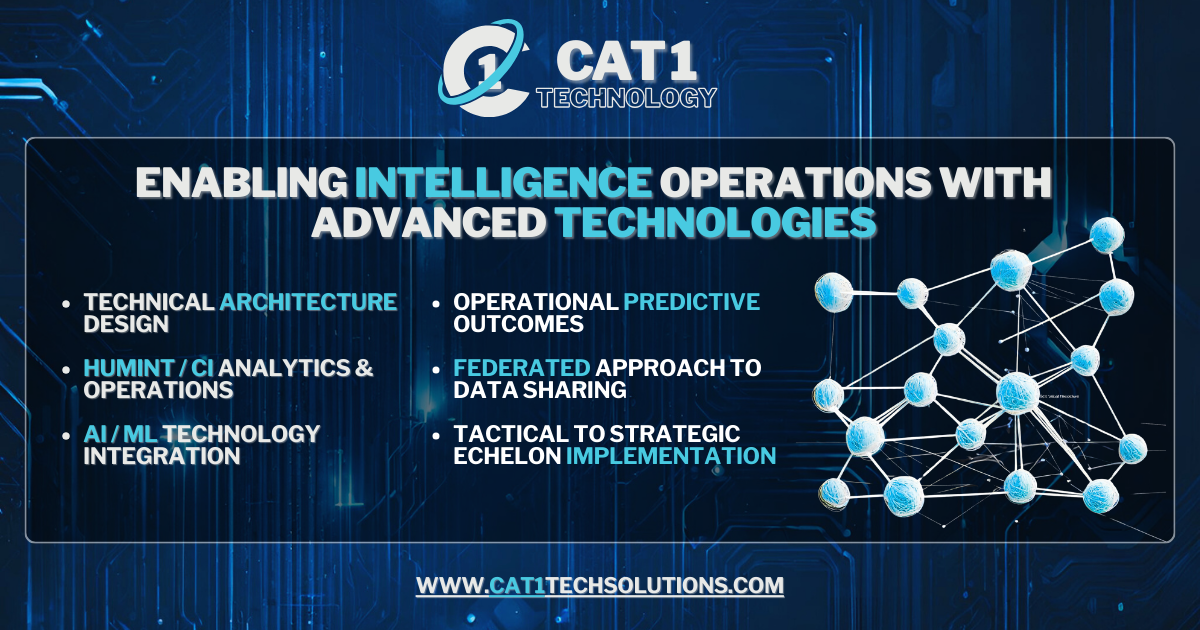 Cat1 Technology | Microsoft MSP Services & CMMC Compliance | Veteran-Owned